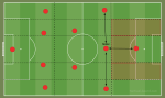 Thomas Müller and the Raumdeuter Explained – Tactically Speaking