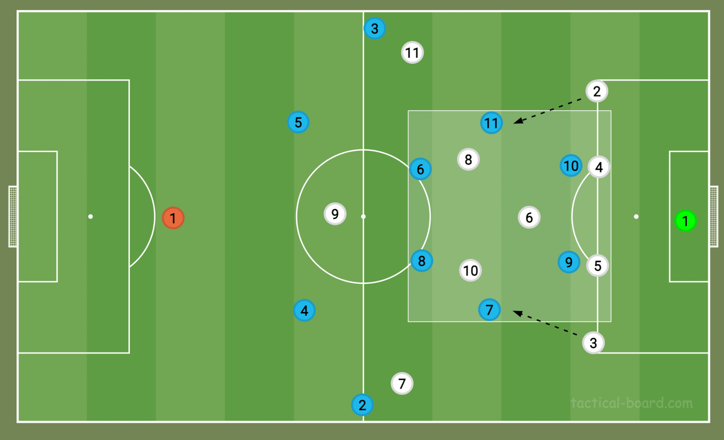 Why Has the 4-4-2 Formation Returned — And Who’s Using It? – Tactically ...