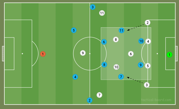 Why Has the 4-4-2 Formation Returned — And Who’s Using It? – Tactically ...