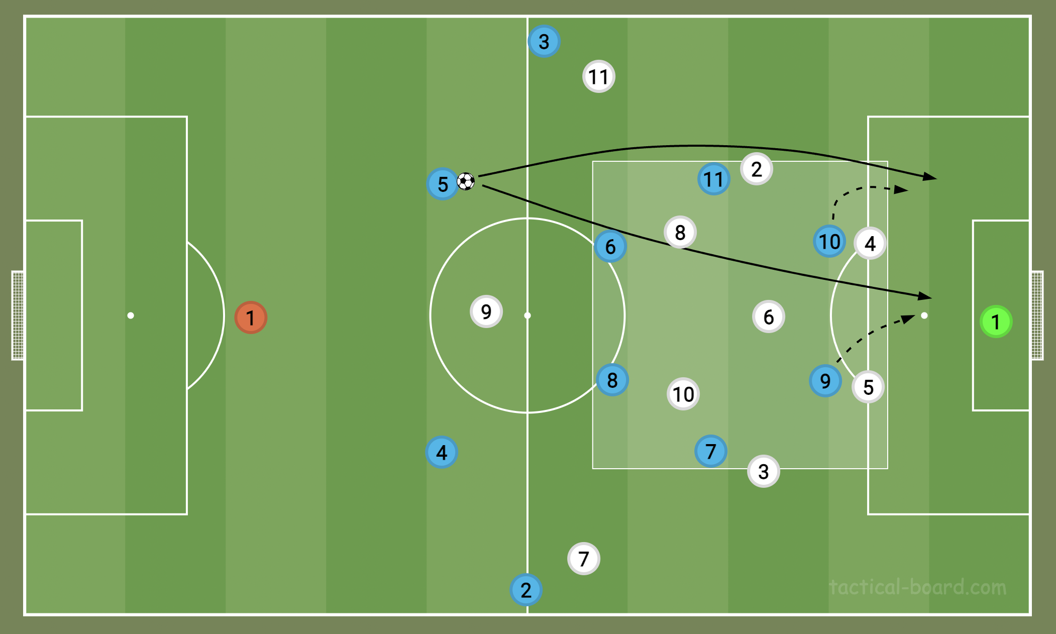 Why Has the 4-4-2 Formation Returned — And Who’s Using It? – Tactically ...