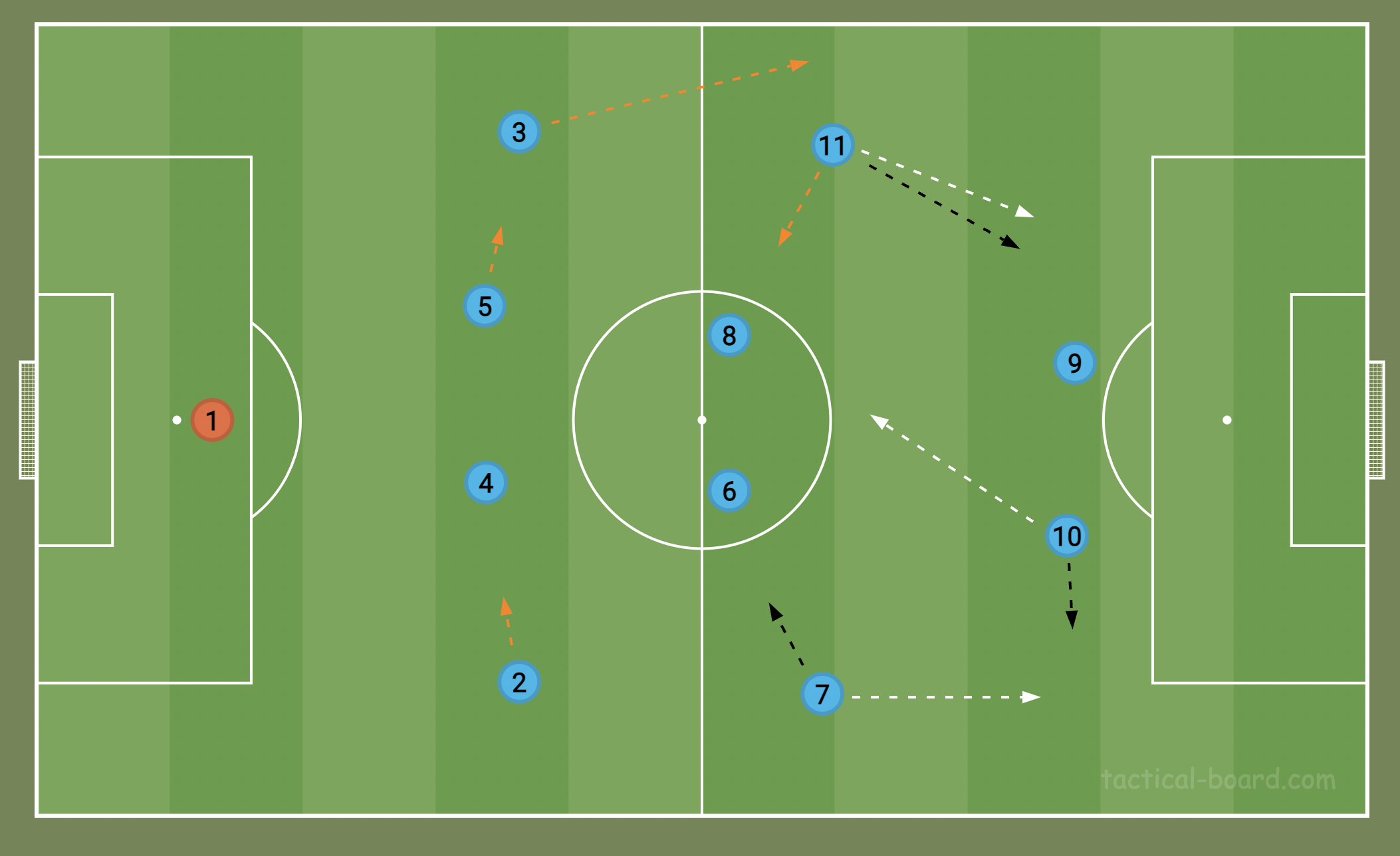 Why Has the 4-4-2 Formation Returned — And Who’s Using It? – Tactically ...