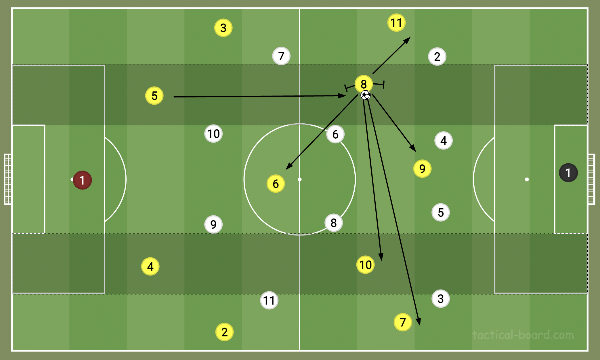 How to Use the Half-Spaces – Tactically Speaking