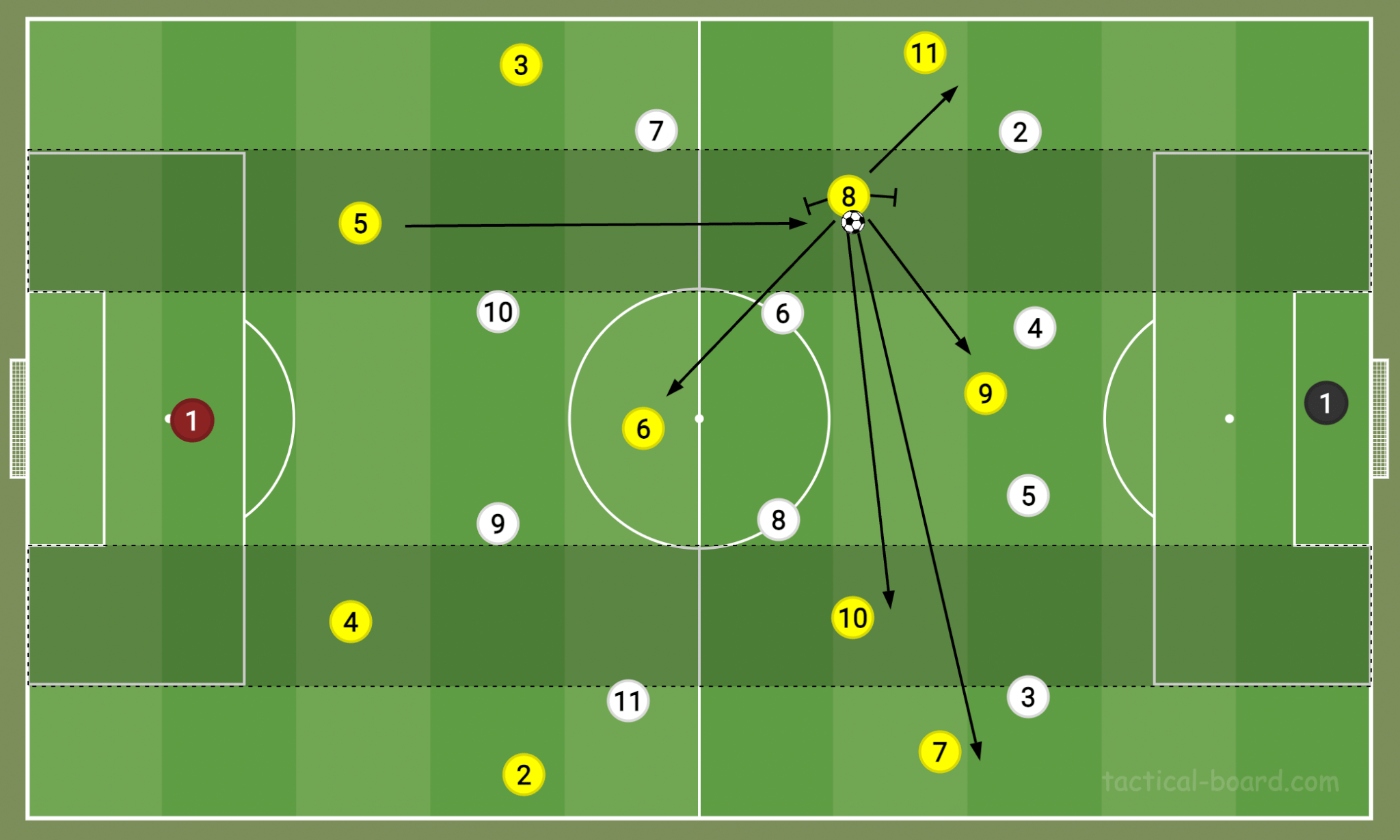 How to Use the Half-Spaces – Tactically Speaking