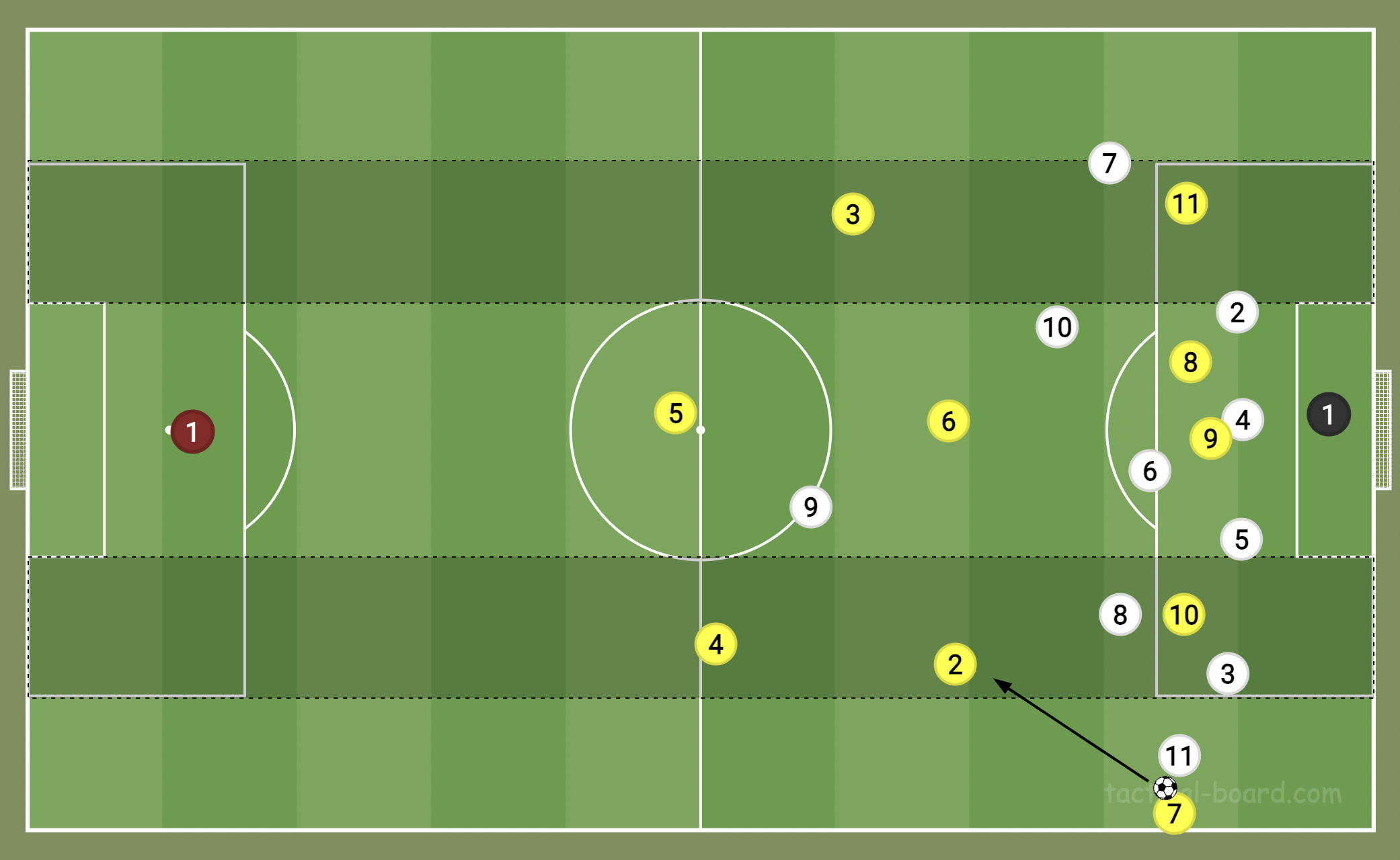 How to Use the Half-Spaces – Tactically Speaking
