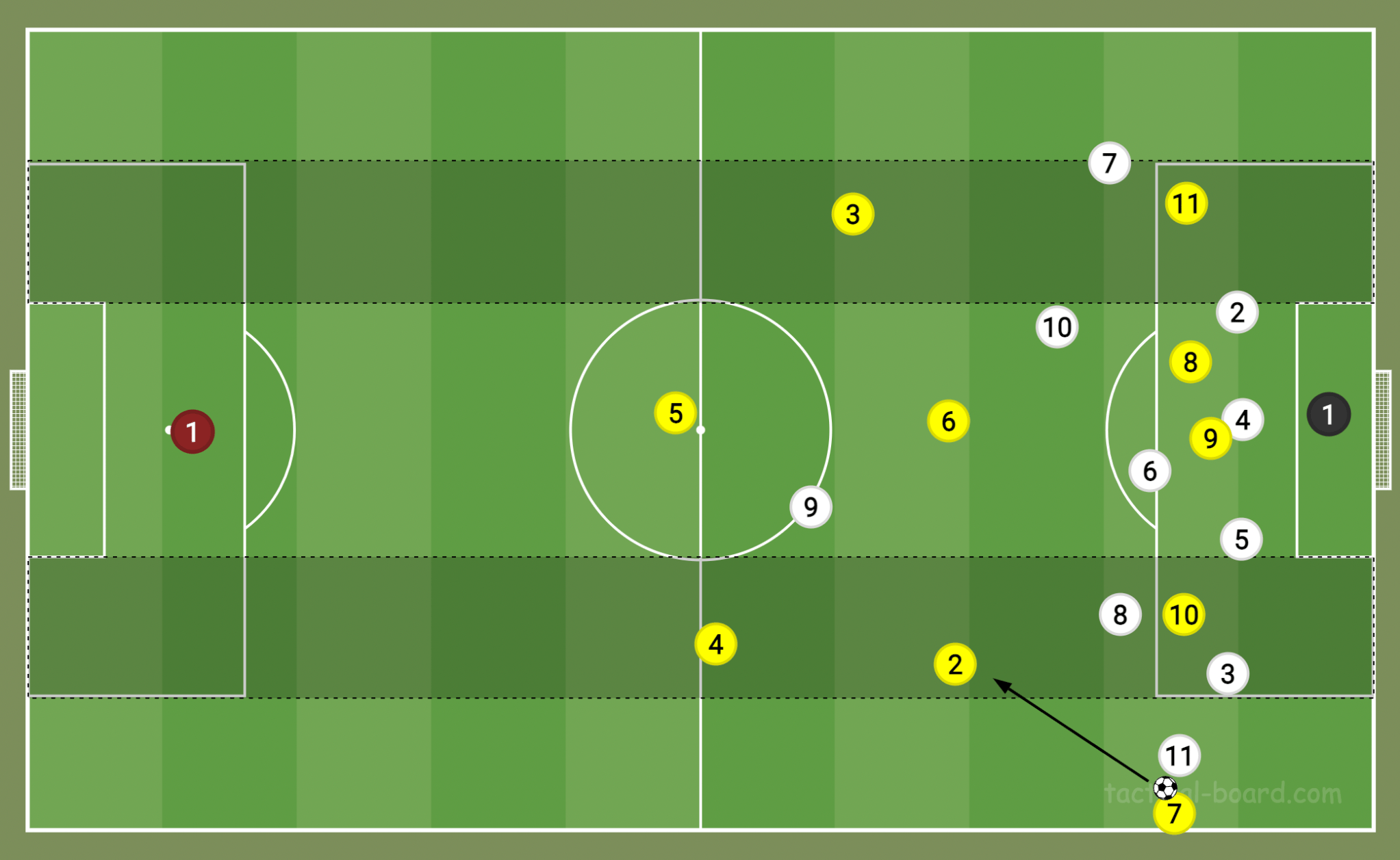 How to Use the Half-Spaces – Tactically Speaking
