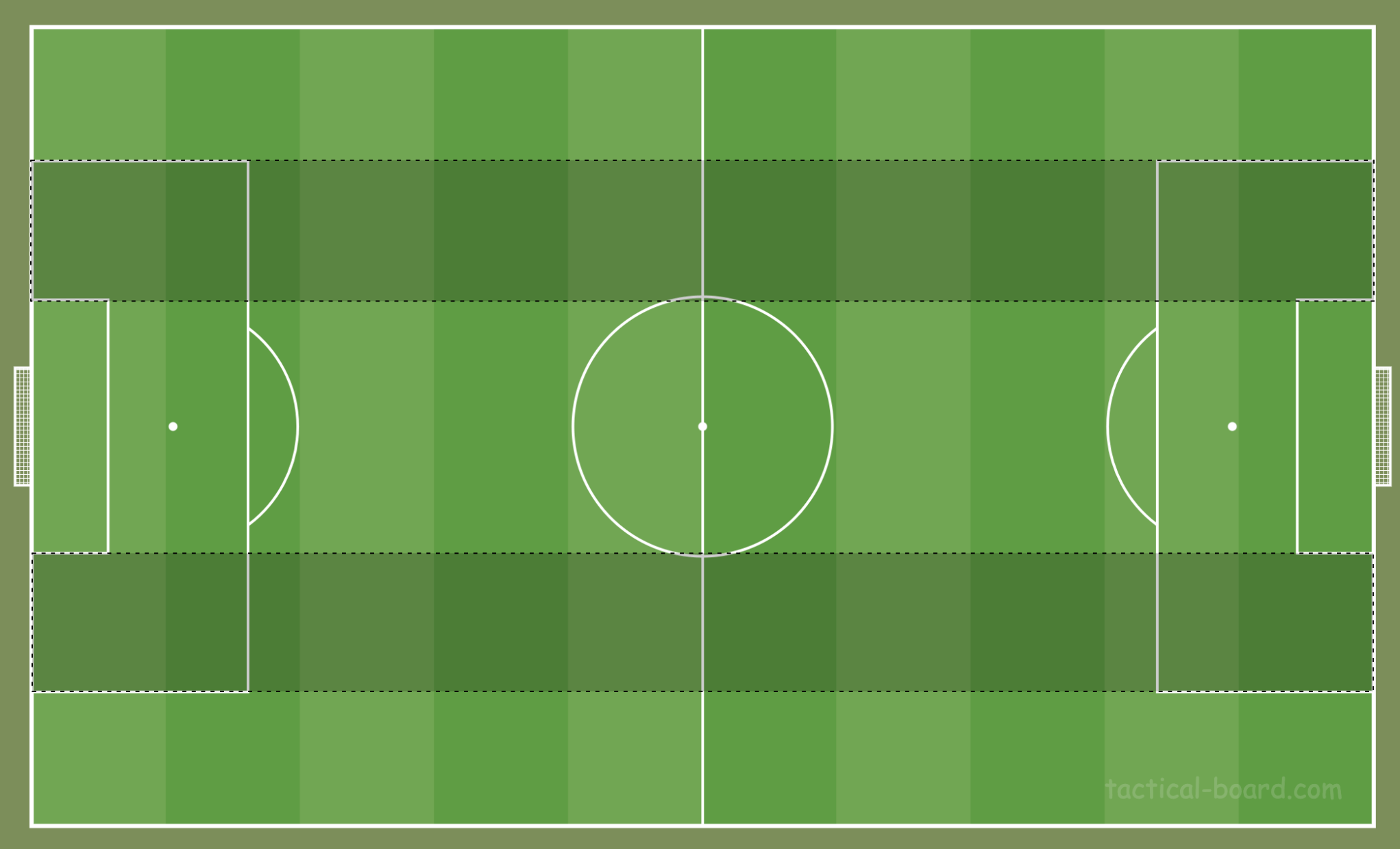 How to Use the Half-Spaces – Tactically Speaking
