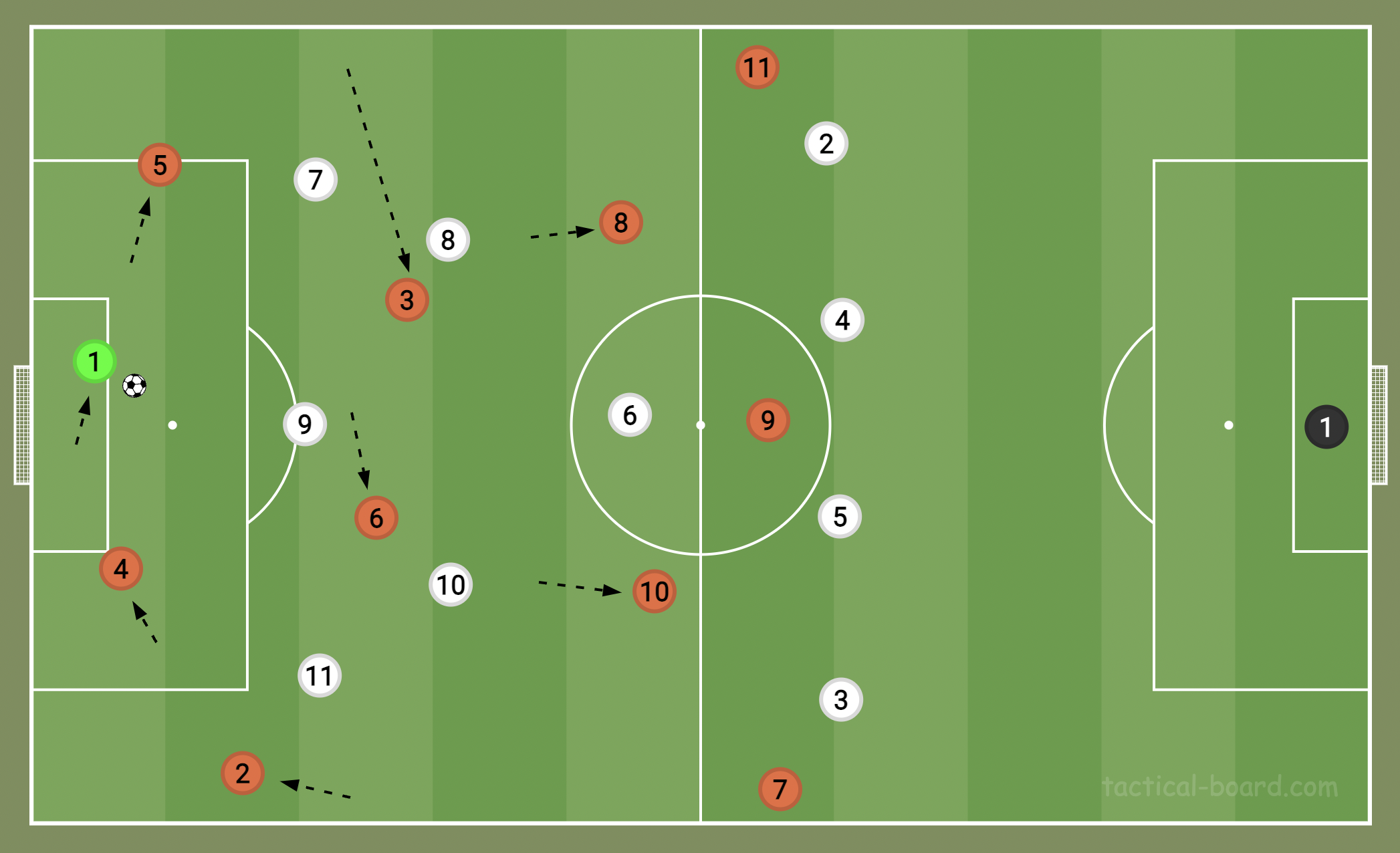 Why Play an Inverted Full-Back? – Tactically Speaking