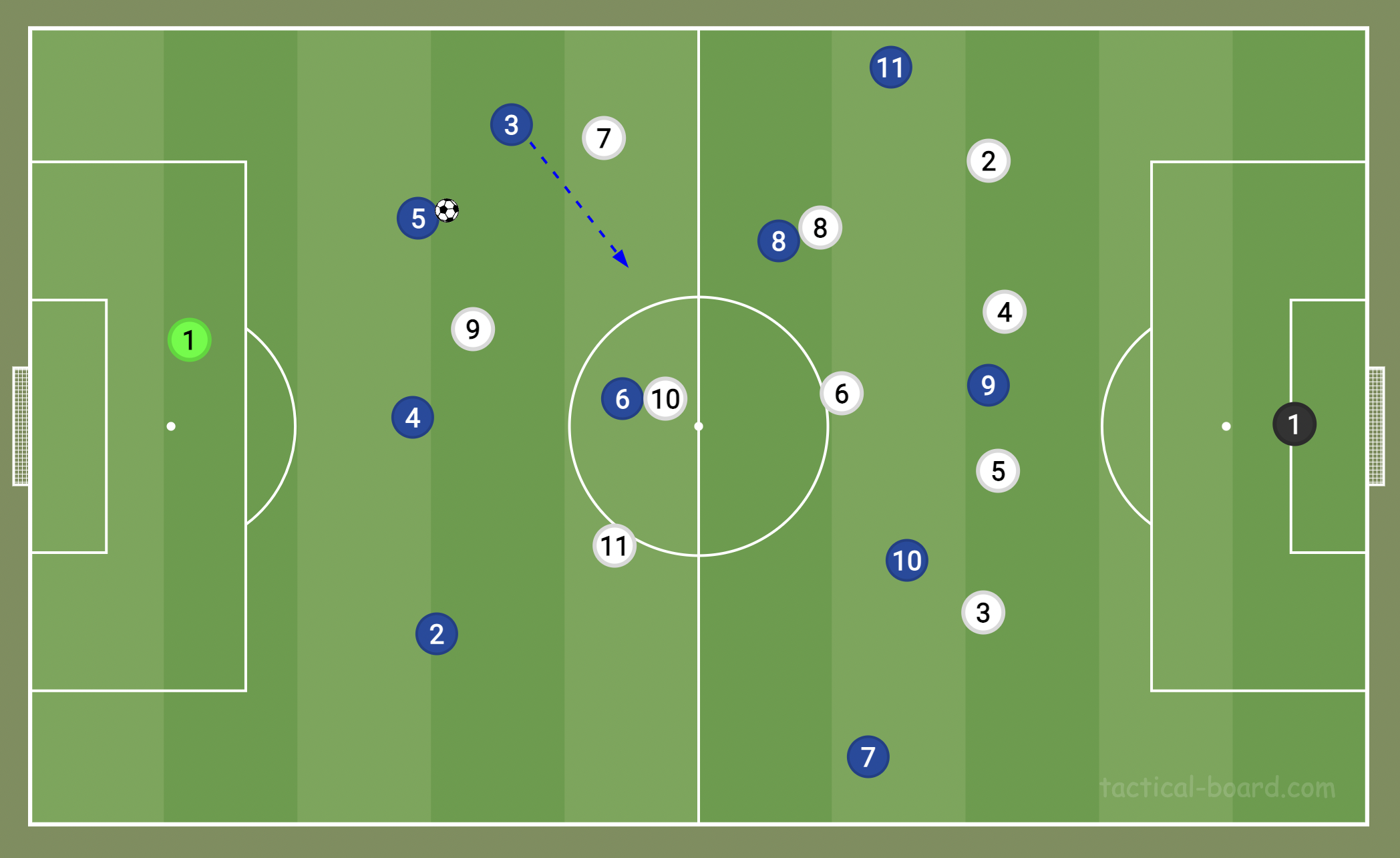 Comparing 3-Box-3 and 2-3-5 – Tactically Speaking