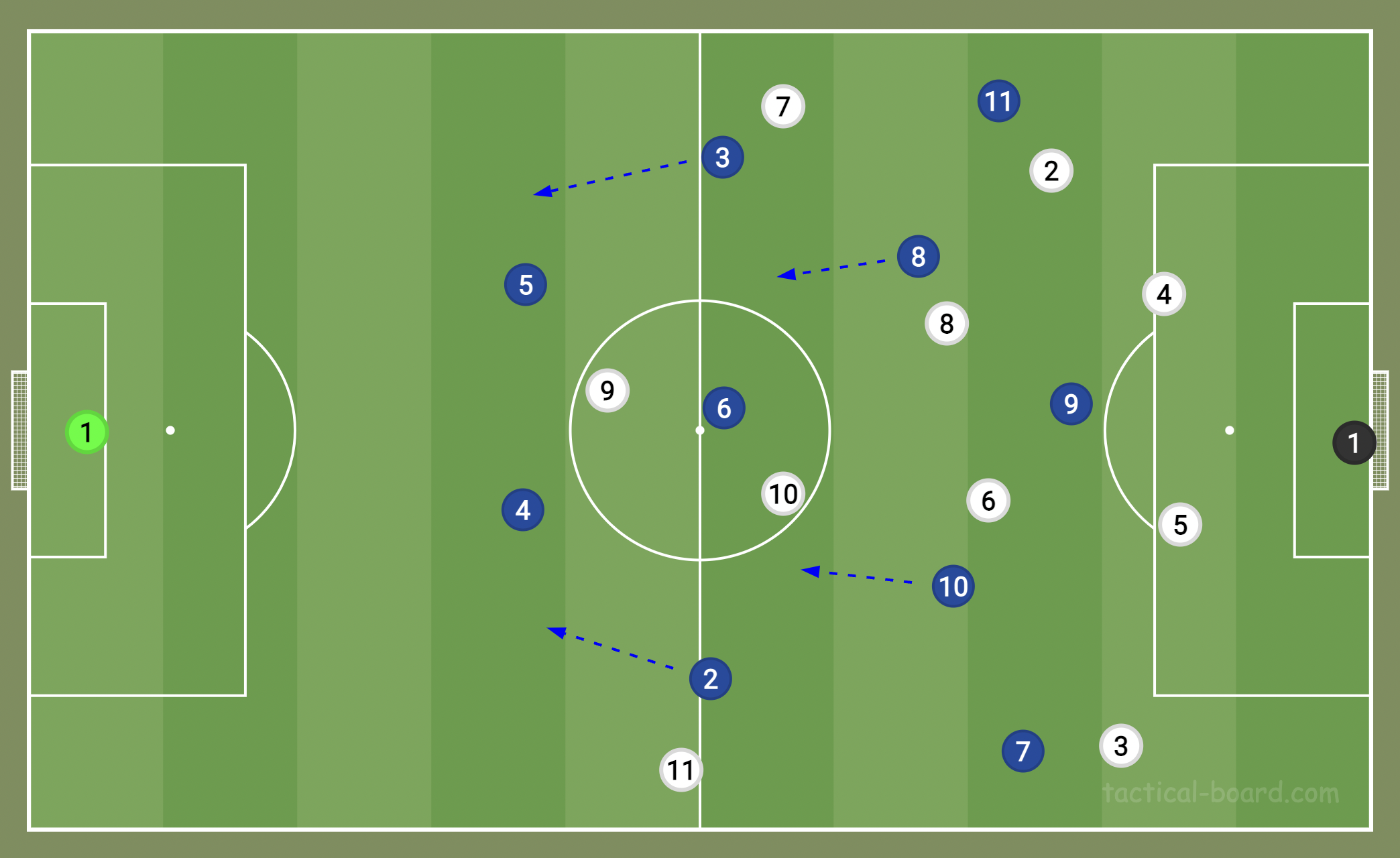 Comparing 3-Box-3 and 2-3-5 – Tactically Speaking