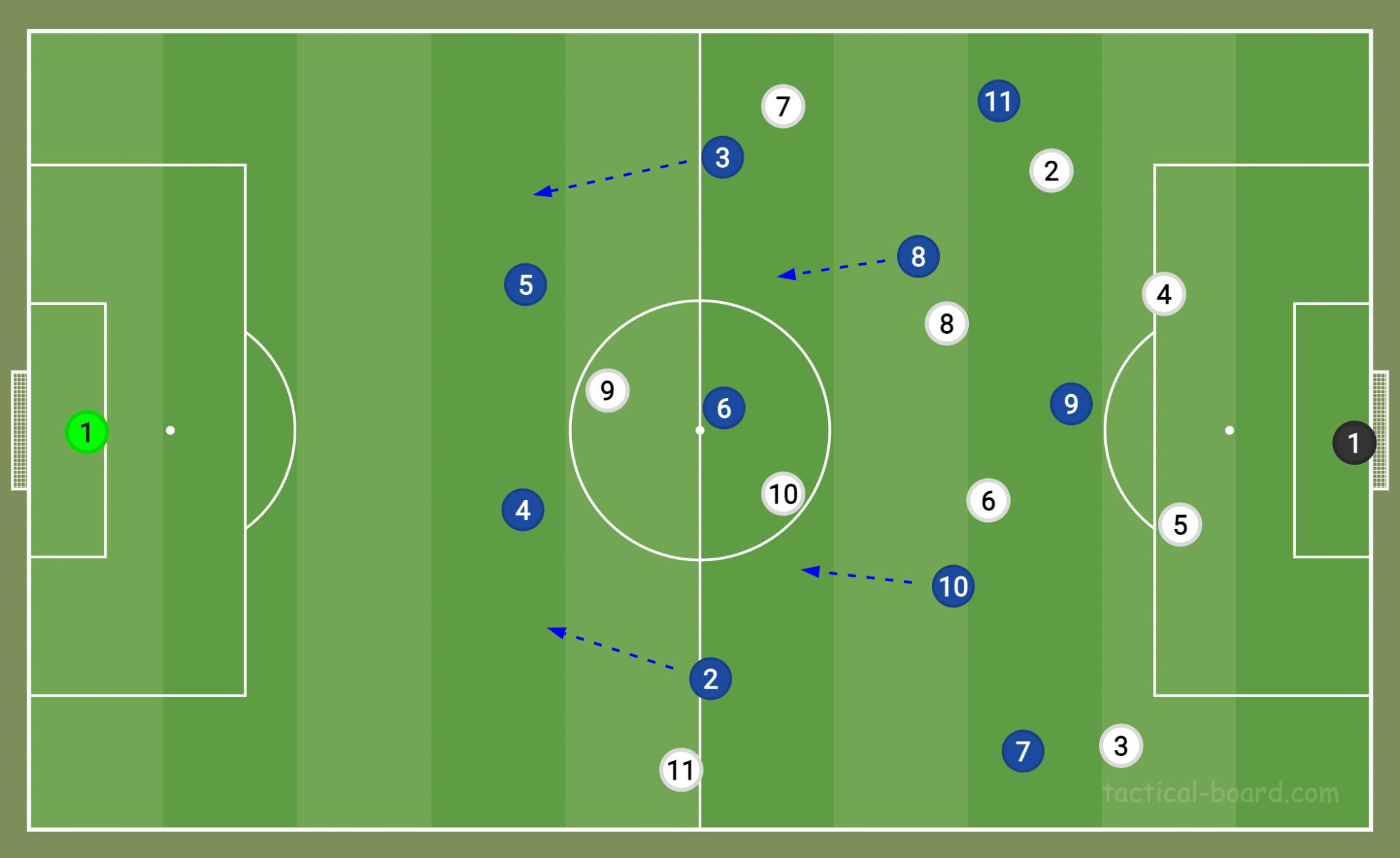 Comparing 3-Box-3 and 2-3-5 – Tactically Speaking