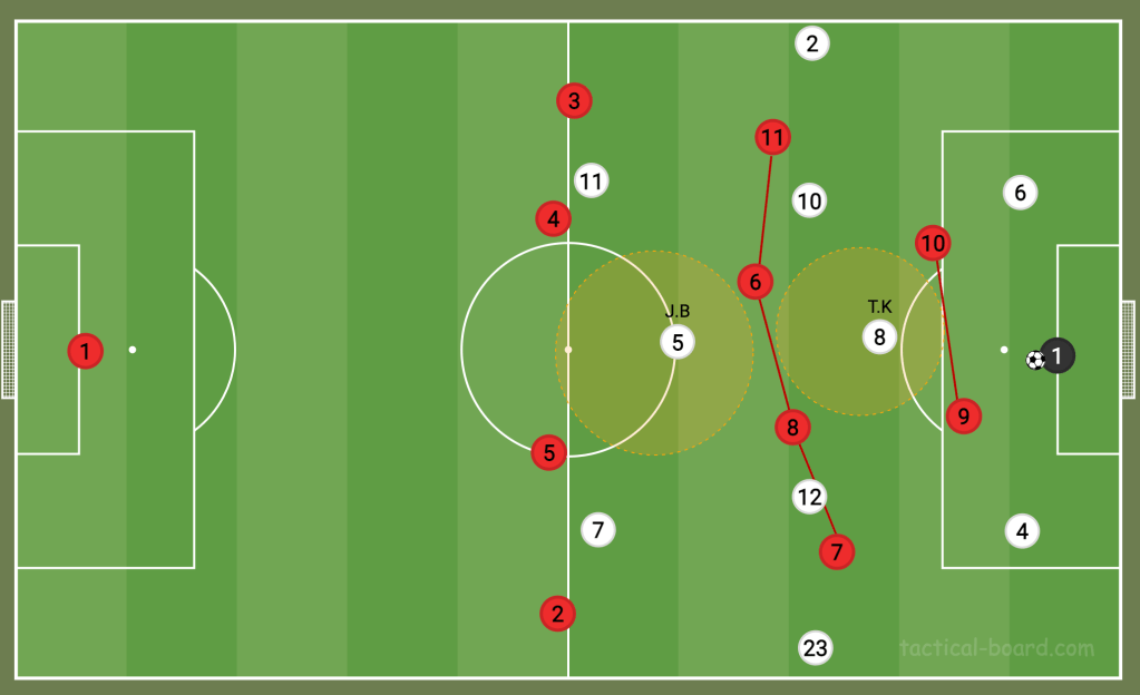 Ancelotti’s Love Affair With a Diamond Midfield Continues — But It’s ...