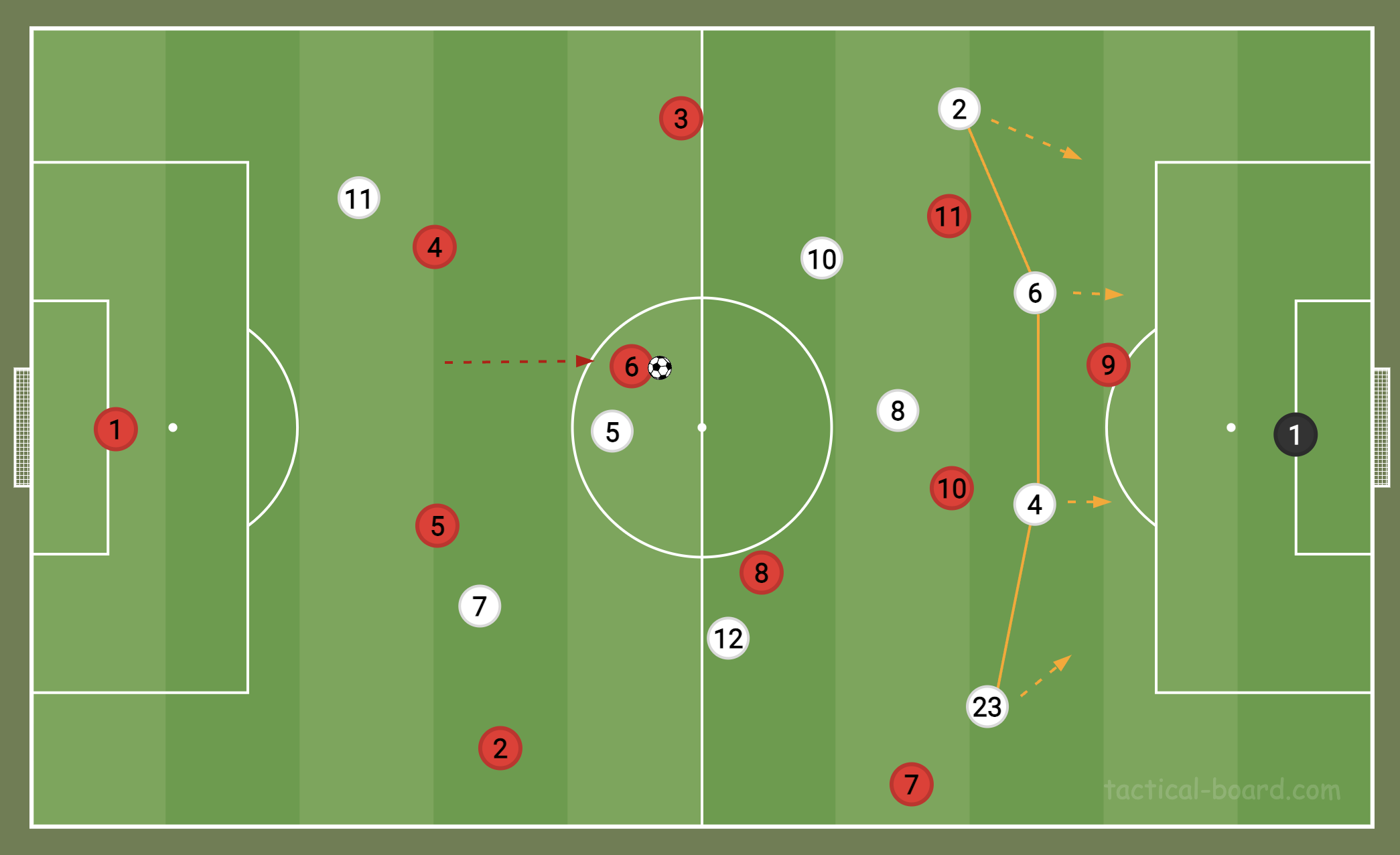 Ancelotti’s Love Affair With a Diamond Midfield Continues — But It’s ...