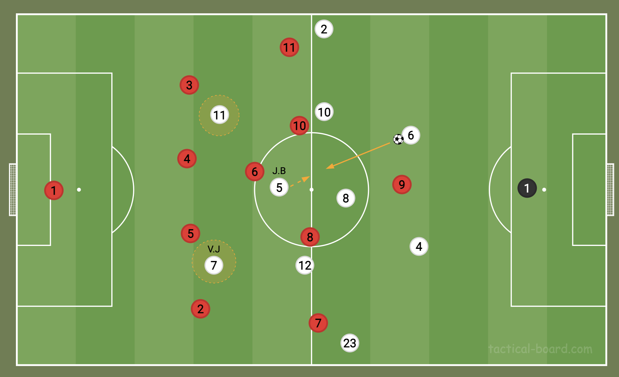 Ancelotti’s Love Affair With a Diamond Midfield Continues — But It’s ...